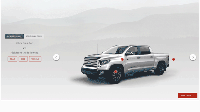 The A.R.T of Automotive